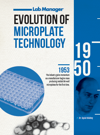 Microplate Evolution| Lab Manager